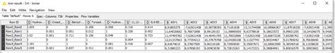 Replace Columns With New Columns With The Same Header Knime Analytics