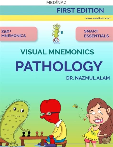 Visual Mnemonics Pathology Medical Mnemonic