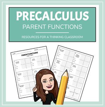 EDITABLE Parent Functions Babe Generated Reference Sheet TPT
