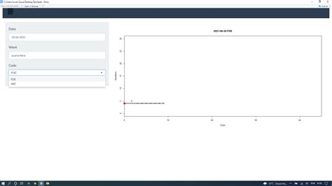 R Adjust Shiny Code To Generate The Correct Graphics Stack Overflow
