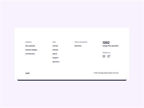 Footer Ui Designs Themes Templates And Downloadable Graphic Elements
