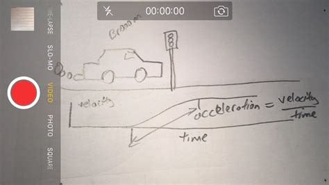 Accelerometer Physics How Does It Work Technology Mickmake