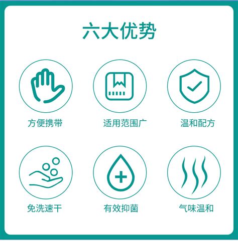 雪环75医用酒精100ml皮肤伤口杀菌度乙醇消毒液家用物品清洁 阿里巴巴