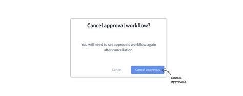Document Approval Workflow Docux Help Center