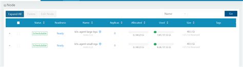 Longhorn Storage Nodes Not Respected · Issue 369 · Kube Hetzner