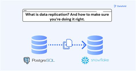 What Is Data Replication And How To Do It Right Datafold