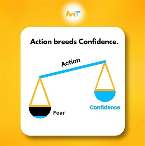 Mayank Rathore Posted On Linkedin