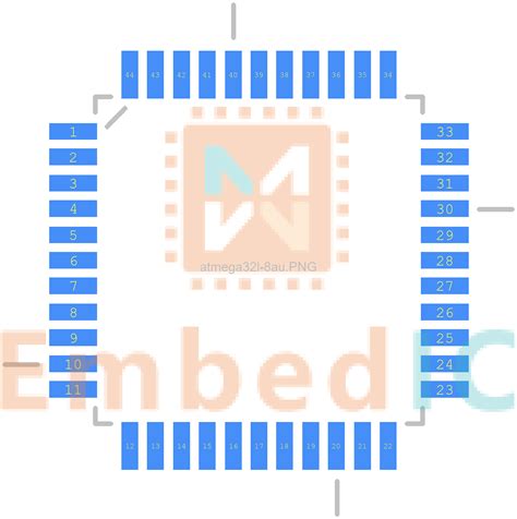 Atmega L Au Microchip Bit Mcu Embedic