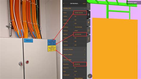 Objects Unique Coding Property Binding All Project Phases