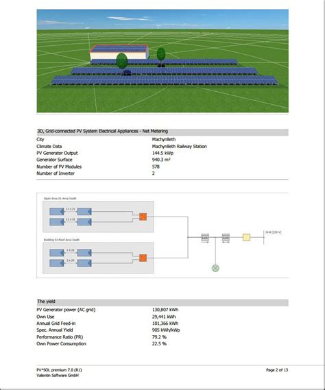 PV SOL Premium The Solar Design Company
