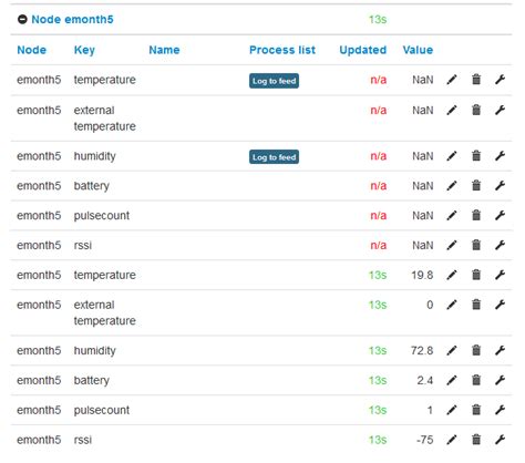 double input entries only one of em gets data emoncms openenergymonitor community
