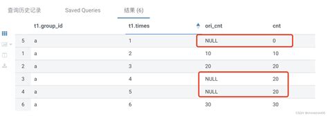Hive补全连续或非连续空值数据sqlsql 补充不连续的值 Csdn博客