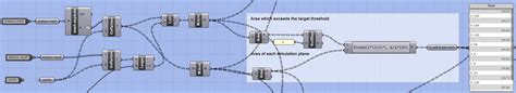 Sda Calculation For Multiple Zones Ladybug Tools Ladybug Tools Forum