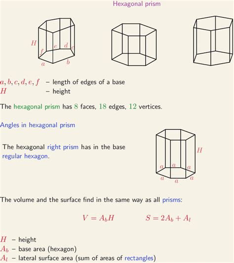 Hexagonal Prism