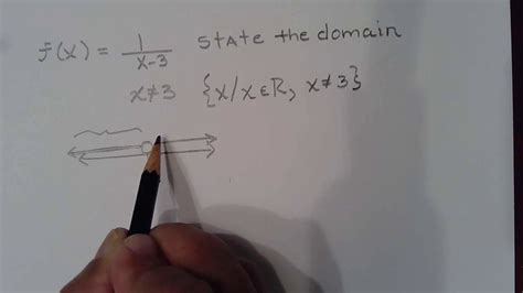 Domain Rational Function Linear Denom Youtube