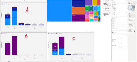 Show A Bar As A Substraction Of Positive Values With Different Categories Rpowerbi