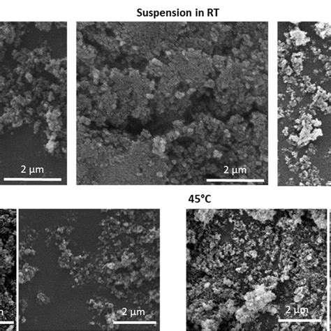 Ftir Spectrum Of The As Synthesized Ceo2 Sample Download Scientific
