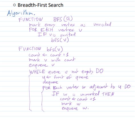 solved consider the following undirected graph if you