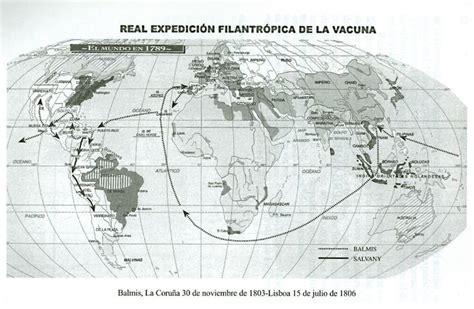 Eureka De La Viruela Humana A La Viruela Del Mono Guillermo Sánchez León