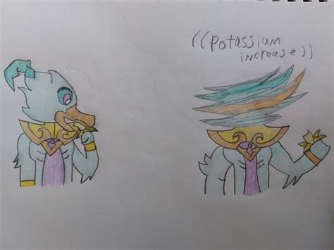 Potassium By Ambergirl11 On Deviantart
