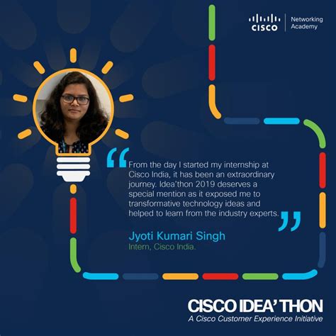 Cisco On Linkedin Innovation Ciscoideathon Cisconetacad