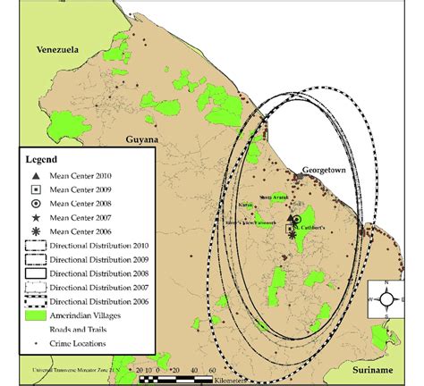 The Distribution Of Mean Centers And Standard Deviational Ellipse A