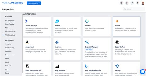 Reporting Vs Analytics Key Differences Explained Agencyanalytics