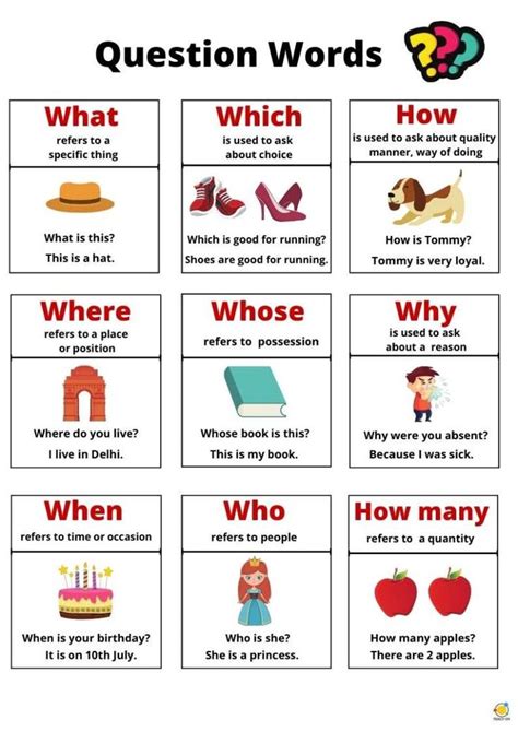 Wh Questions Useful English Question Words With Examples Love 4d8 Di 2024