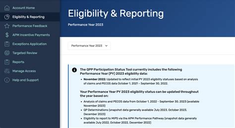 Do I Need To Report MIPS In Patient