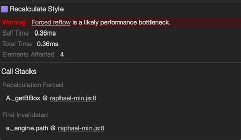 Devtools Warning Forced Reflow Is A Likely Performance Bottleneck