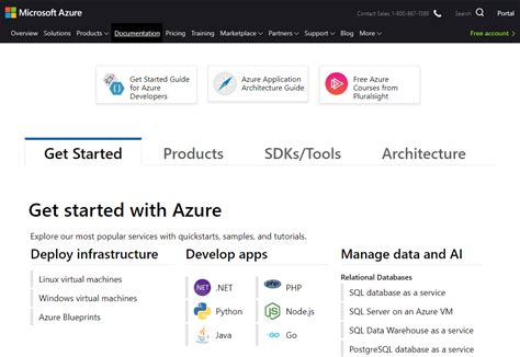 azure jumpstart how to learn practice and certify in azure marczak