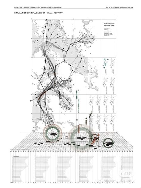 Pin on 设计 Diagram architecture Urban design graphics Architecture concept diagram