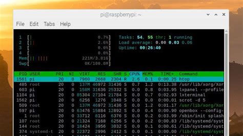 Guía de comandos Raspberry Pi Para tus proyectos Tienda de