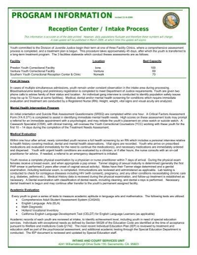 There Are 4 Residential Sex Offender Treatment Programs Located