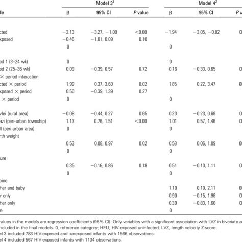 multivariate linear mixed effects models for variables that influence