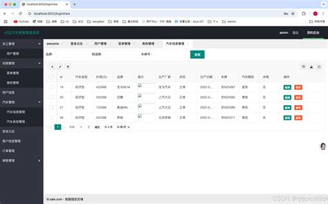 基于springboot的4s店汽车销售管理系统的设计与实现基于springboot的汽车销售系统设计与实现 Csdn博客