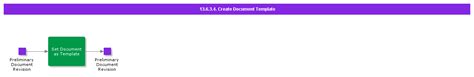 13 6 3 4 create document template