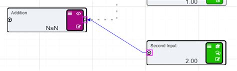 calculation nodes akumen documentation