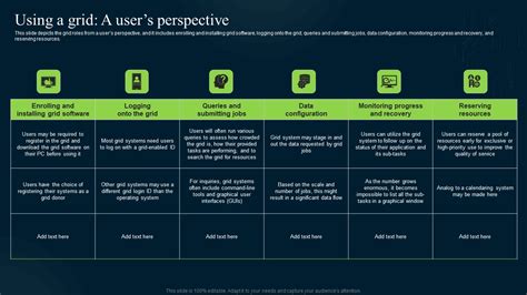 Grid Computing Infrastructure Using A Grid A Users Perspective Icons