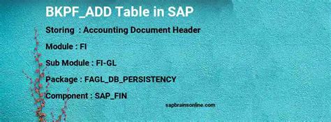 Bkpfadd Sap Table For Accounting Document Header