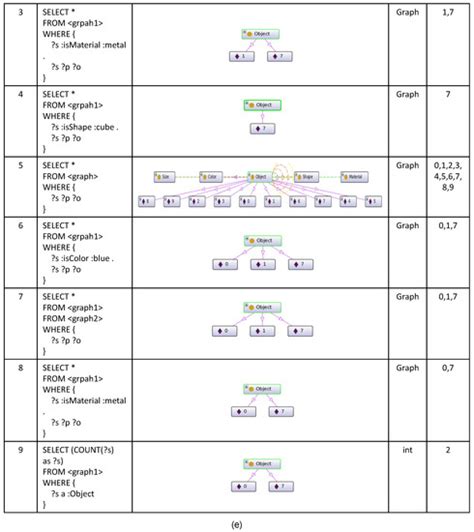 Symmetry Special Issue Advances In Computer Vision Pattern Recognition Machine Learning