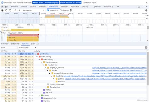 Vue如何使用冻结对象提升代码效率及其原理解析vue2冻结数据 Csdn博客