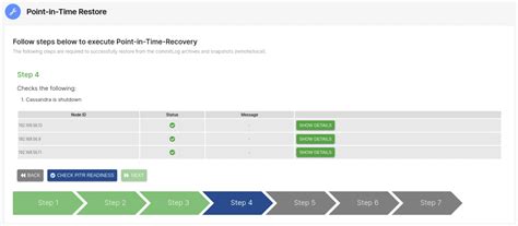 Restore From Point In Time Docs
