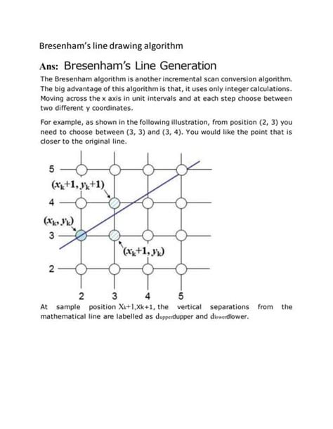 Dda Algo Notes