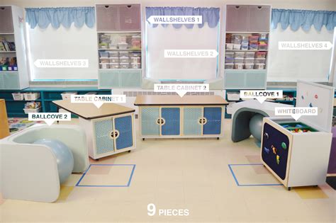Autism Classroom Redesign Behance