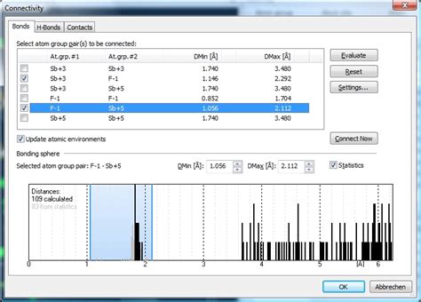 Manual Dirichlet Domains