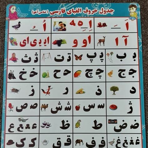 خرید و قیمت پوستر رنگی جدول حروف الفبای فارسی و جدول دوستی کامل ترب