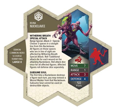 Character Bio Nuckelavee