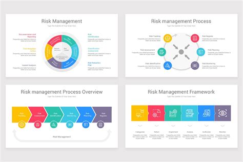 Risk Management Powerpoint Template Nulivo Market