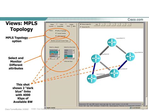 PPT Cisco MPLS Tunnel Builder Product Details PowerPoint Presentation ID 4753182